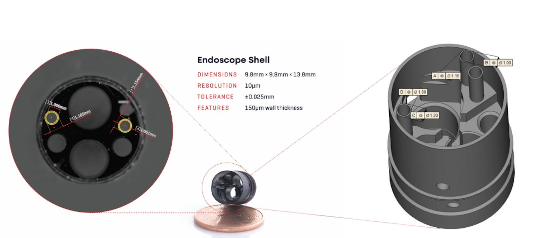 “Smaller, Faster, Cheaper”: The Future of 3D Printing for Medical ...